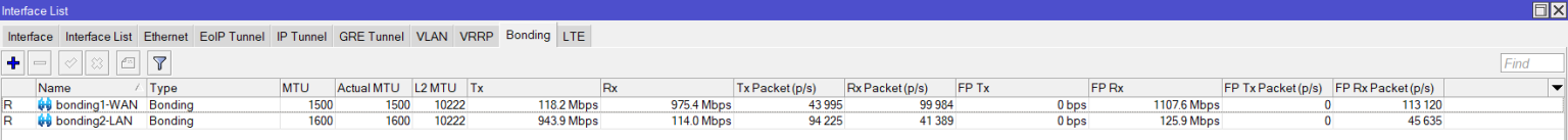 Edge Router & BNG Optimisation Guide for ISPs | Daryll Swer