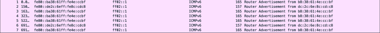 IPv6 Router Advertisement: Why is it enabled by default on some network ...