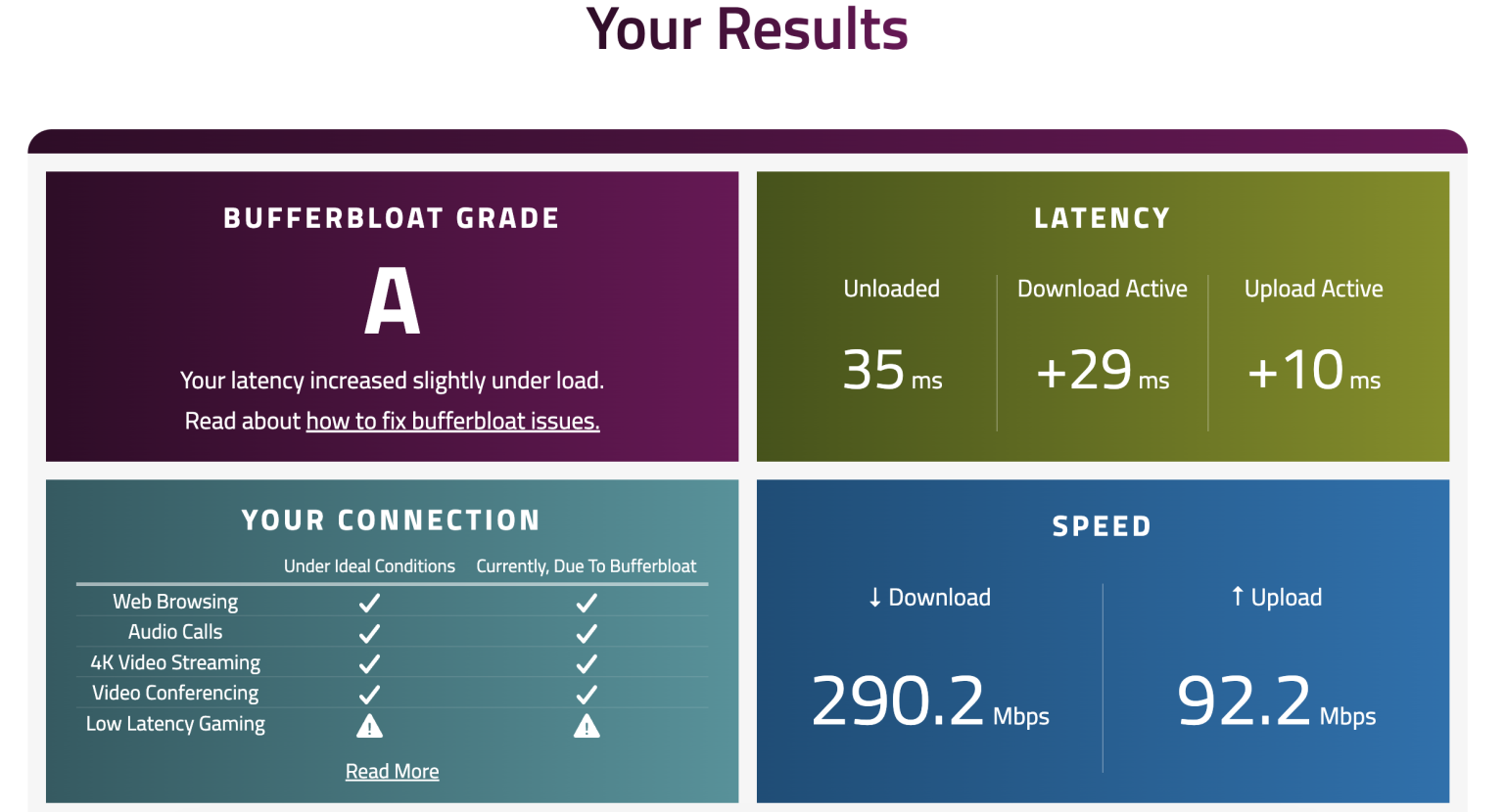 Edge Router & BNG Optimisation Guide for ISPs – Daryll Swer