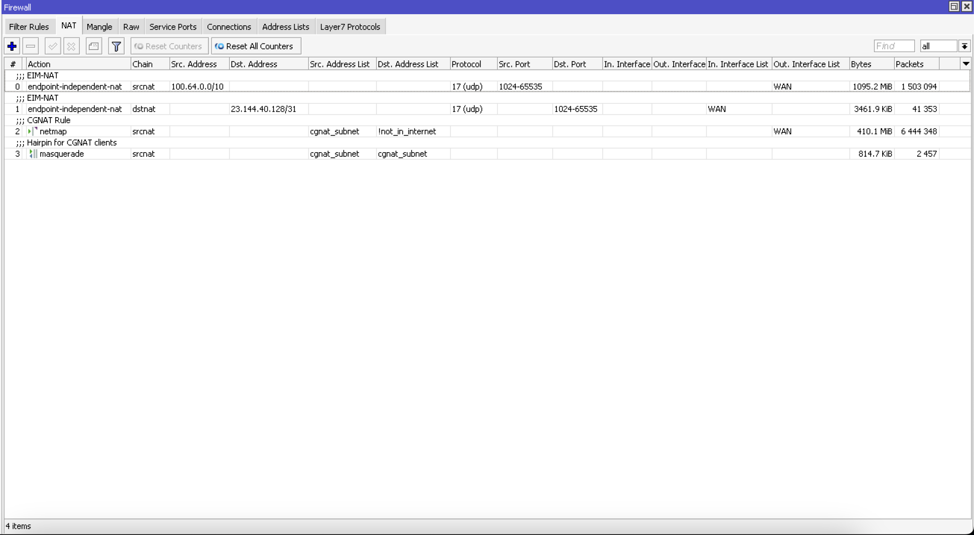 Edge Router & BNG Optimisation Guide for ISPs – Daryll Swer